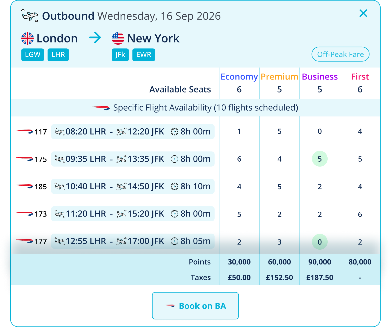 BA Tier Point Calculator - Reward Flight Finder
