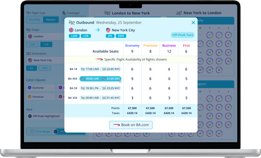British Airways Avios Calculator Tool | Reward Flight Finder