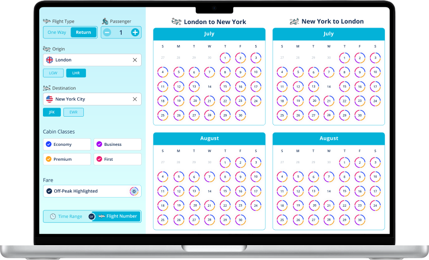British Airways Avios Calculator Tool | Reward Flight Finder