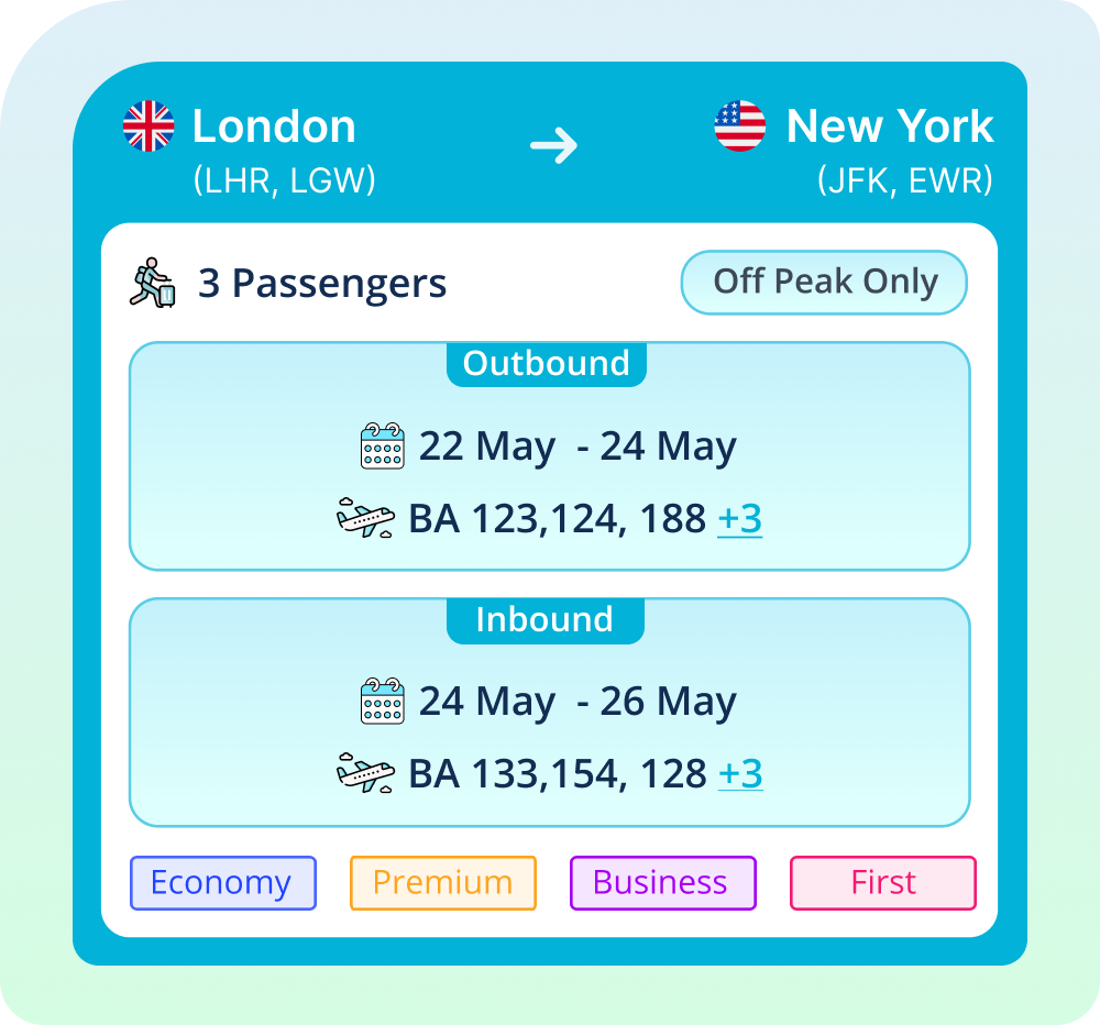 Flight-by-Flight Reward Seat Search & Alerts