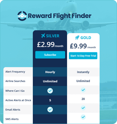Easily find Reward Flight Availability: Redeem British Airways Avios Points